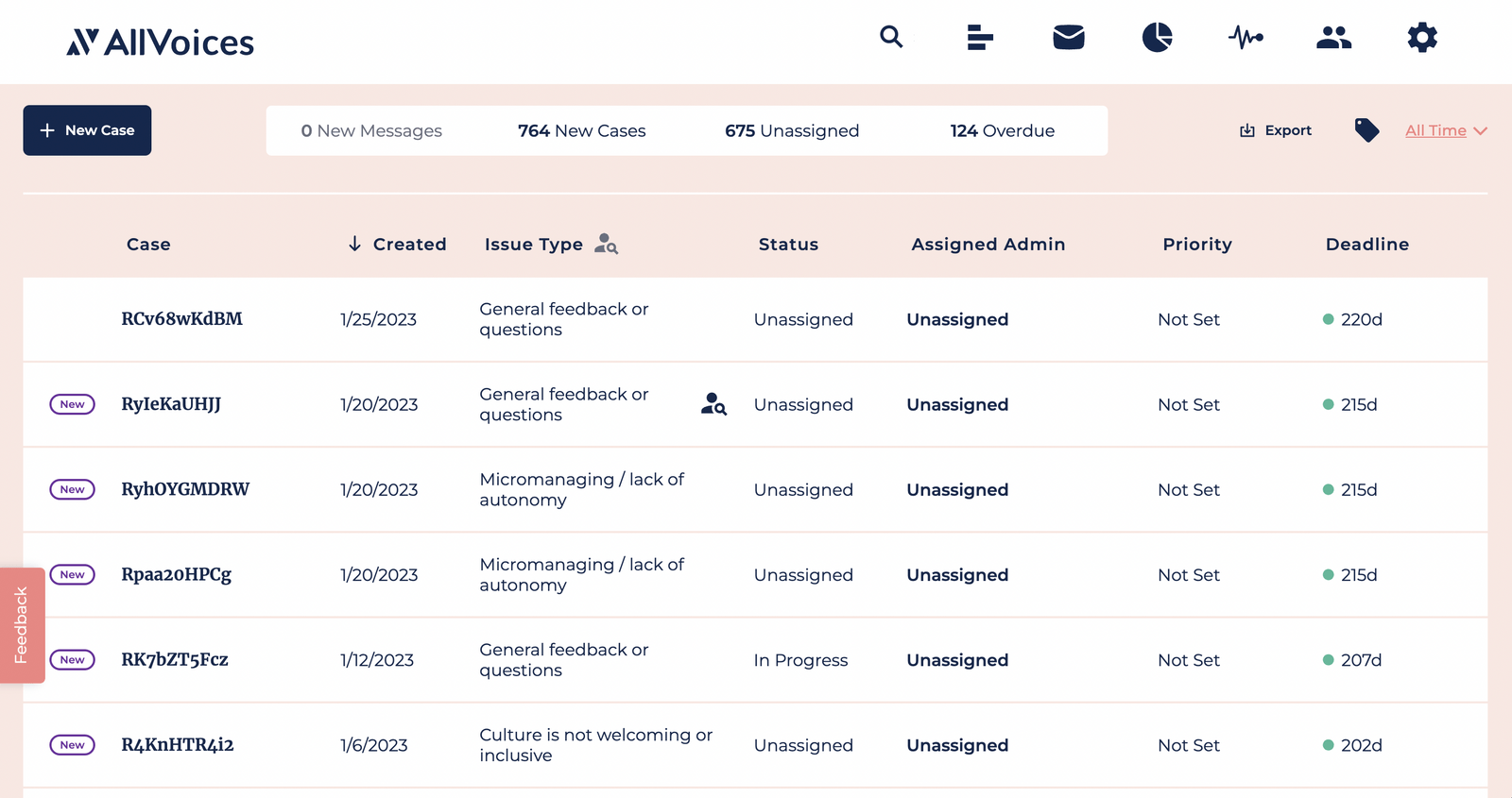 Uncover & Resolve Workplace Issues | AllVoices